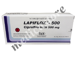 Ayo Kenalan dengan Ciprofloxacin, Antibiotik untuk Berbagai Jenis ...