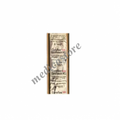 Ayo Kenalan dengan Ciprofloxacin, Antibiotik untuk Berbagai Jenis ...