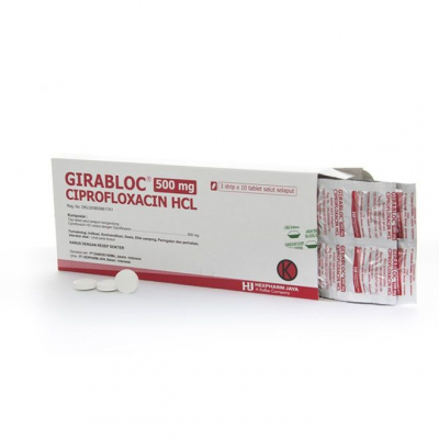 Ayo Kenalan dengan Ciprofloxacin, Antibiotik untuk Berbagai Jenis ...